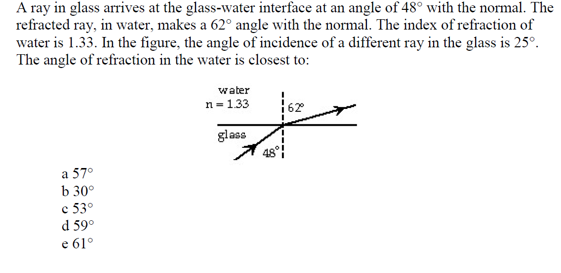 Solved A ray in glass arrives at the glass-water interface | Chegg.com