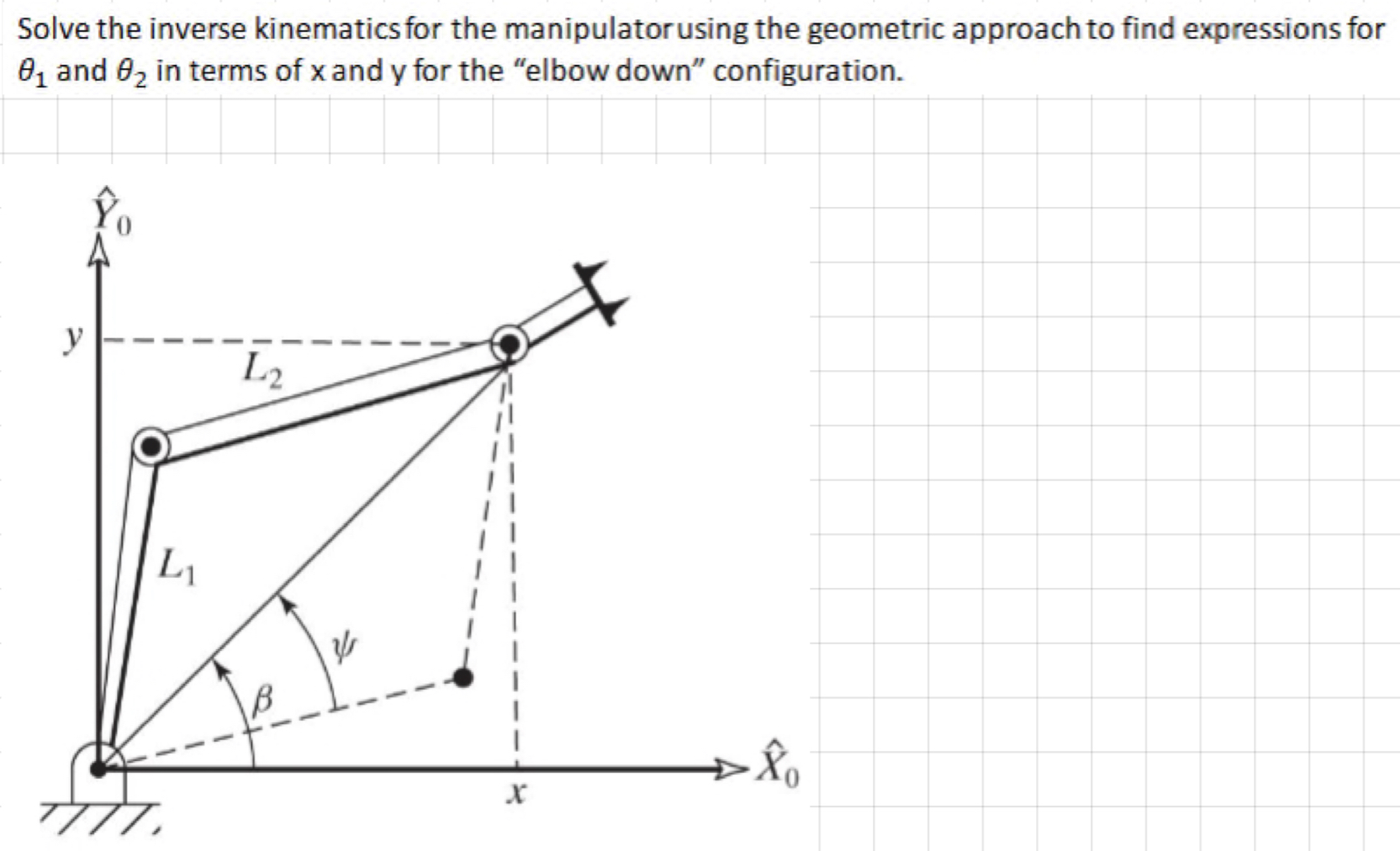 Solved Solve the inverse kinematics for the manipulator | Chegg.com