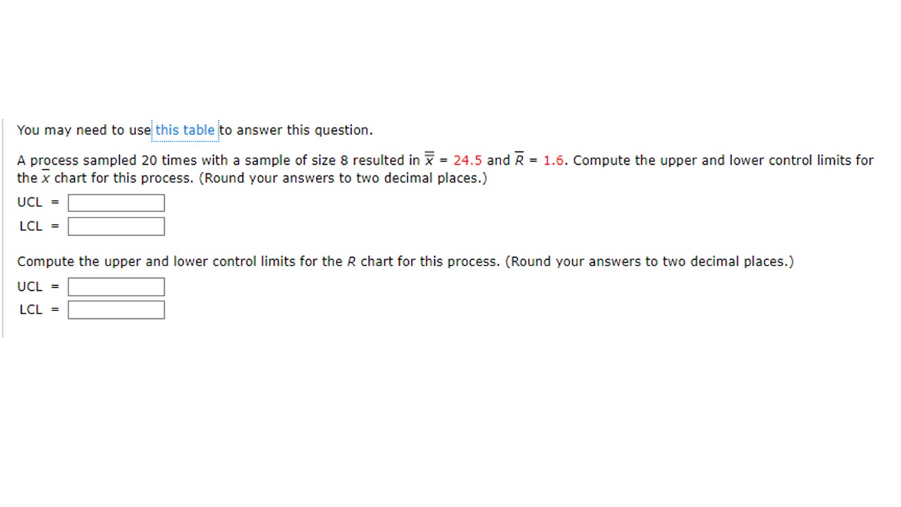 Solved You may need to use this table to answer this | Chegg.com