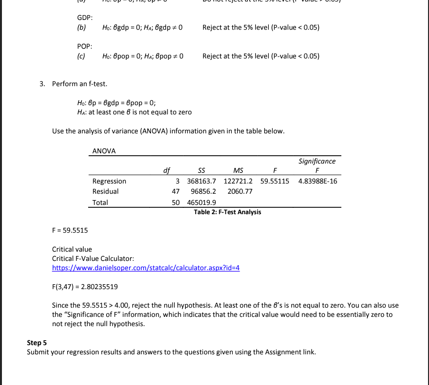 ECO 301: Milestone One Directions Step 1 Download the | Chegg.com
