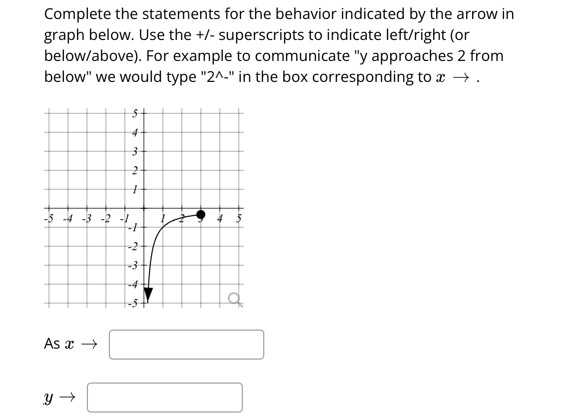Solved Complete the statements for the behavior indicated by | Chegg.com