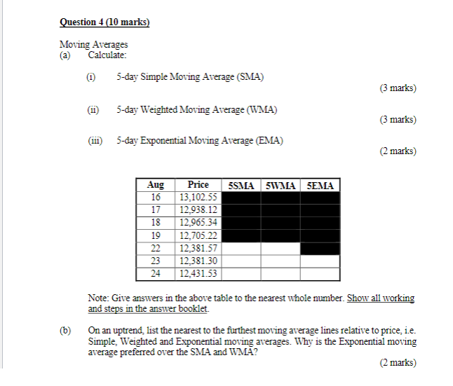 Solved Question 4 (10 marks) Moving Averages (a) Calculate: | Chegg.com
