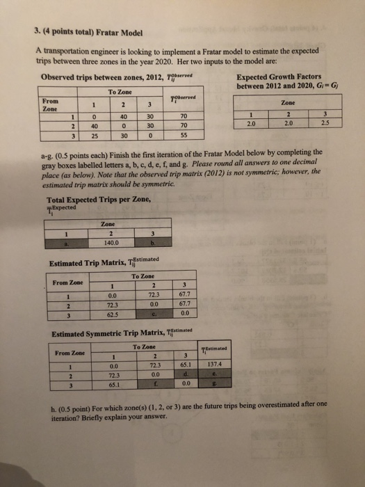 Solved 3. (4 points total) Fratar Model A transportation | Chegg.com
