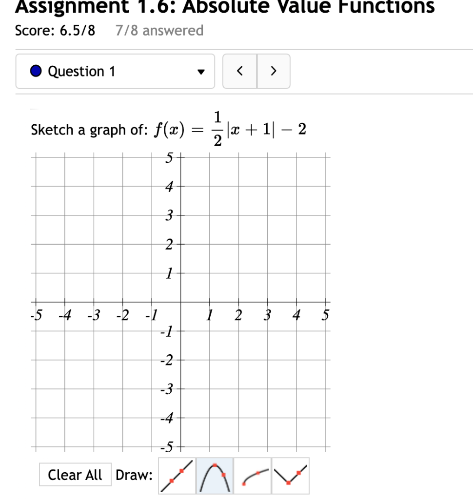 Solved Assignment 1.6: Absolute Value Functions Score: 6.5/8 | Chegg.com