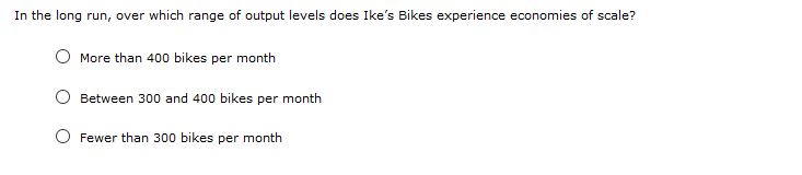 Solved On the following graph, plot the three short-run | Chegg.com
