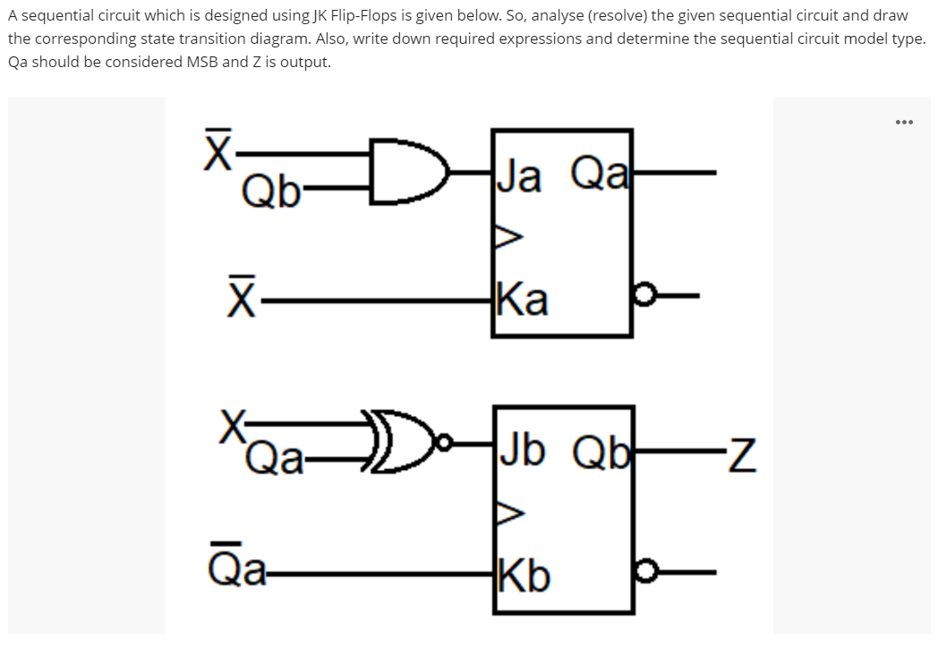 Solved A sequential circuit which is designed using JK | Chegg.com