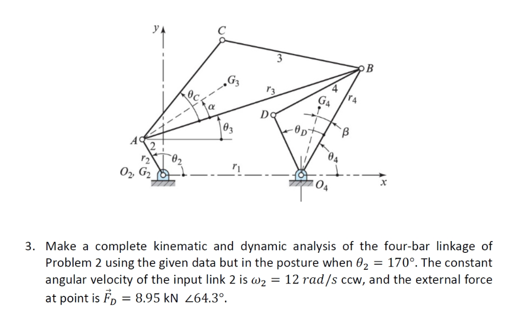 4 4 or 04 3. Make a complete kinematic and dynamic | Chegg.com