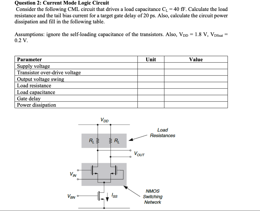 1. Draw schematic diagram for a dynamic NAND gate | Chegg.com