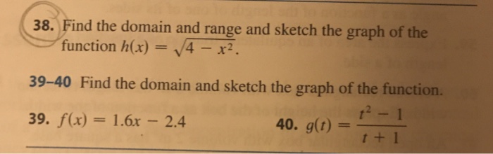 Solved Find the domain and range and sketch the graph of the | Chegg.com