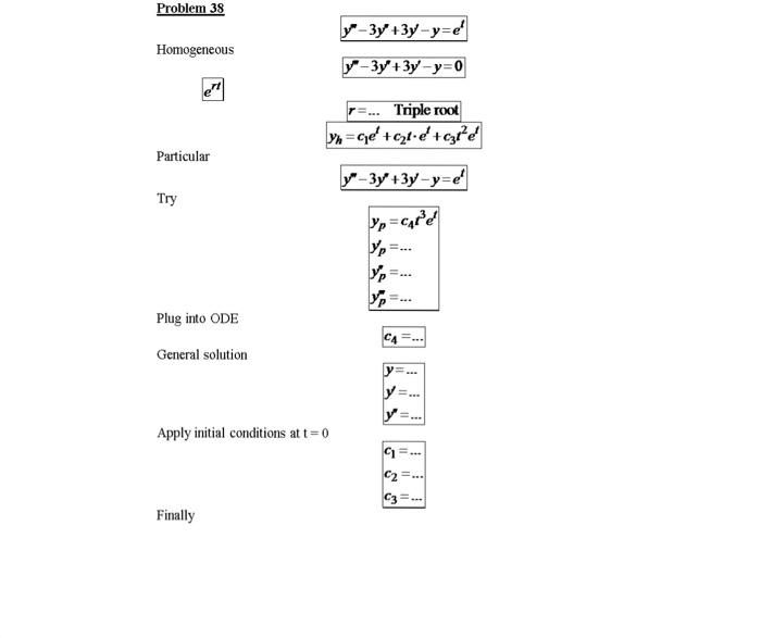 Solved Homogeneous Triple root Particular Try Plug into ODE | Chegg.com