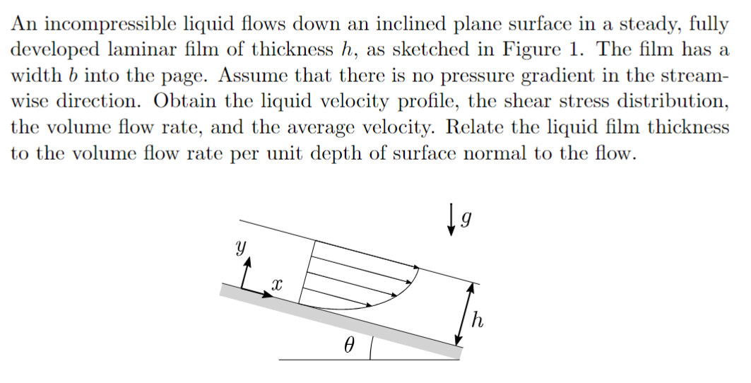 Solved An incompressible liquid flows down an inclined plane | Chegg.com