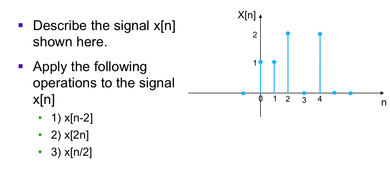 Solved X[n] • Describe the signal x[n] shown here. 2 1 1 2 3 | Chegg.com