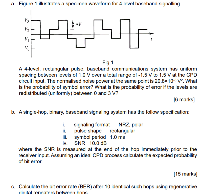 Solved a. Figure 1 illustrates a specimen waveform for 4 | Chegg.com