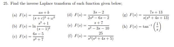 Solved 25. Find the inverse Laplace transform of each | Chegg.com