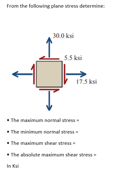 Solved From the following plane stress determine: - The | Chegg.com