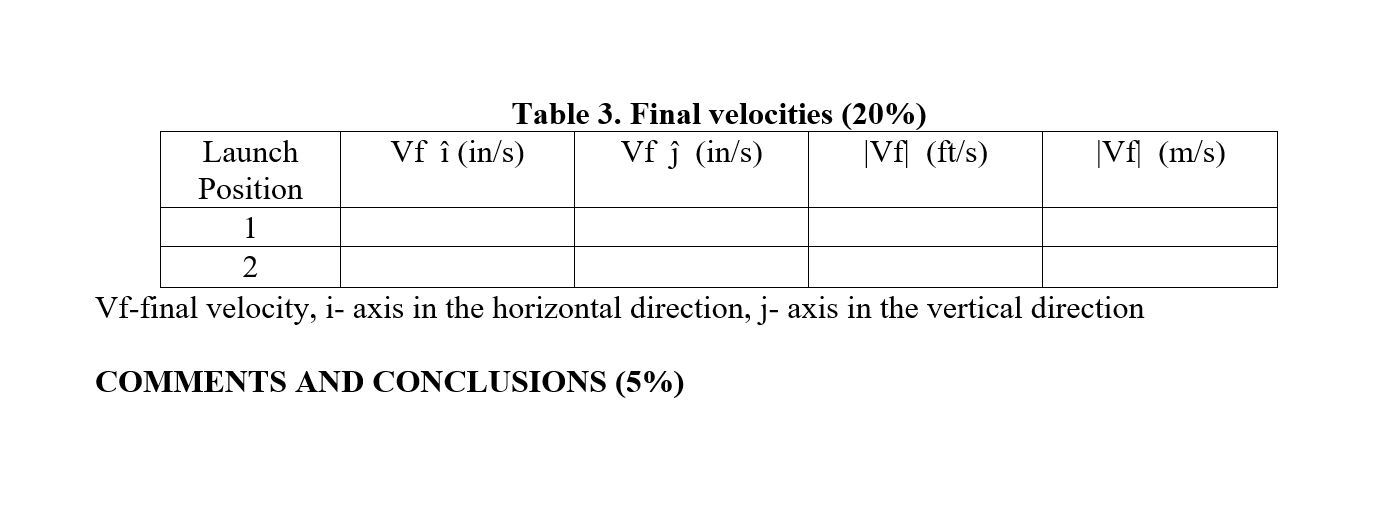 Solved Determining Initial Velocity Through Projectile | Chegg.com