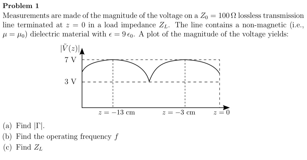 Solved Measurements are made of the magnitude of the voltage | Chegg.com