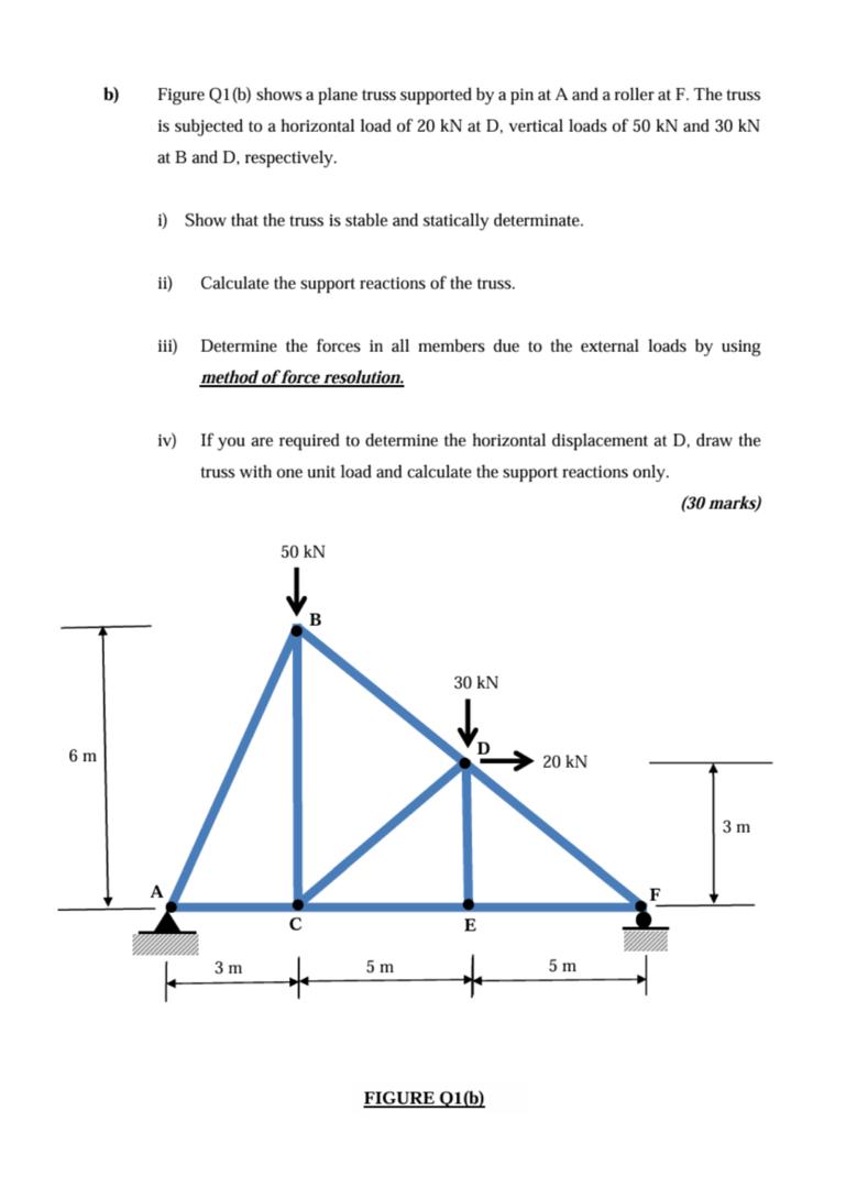 Solved b) ﻿Figure Q1(b) ﻿shows a plane truss supported by a | Chegg.com