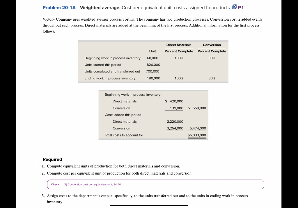 Solved Problem 20-1A Weighted average: Cost per equivalent | Chegg.com