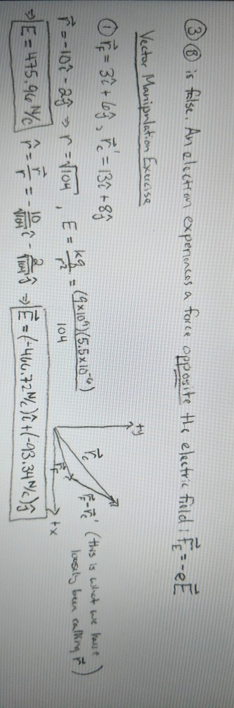 Solved the electric field : Vector Manipulation Exercise 1) | Chegg.com