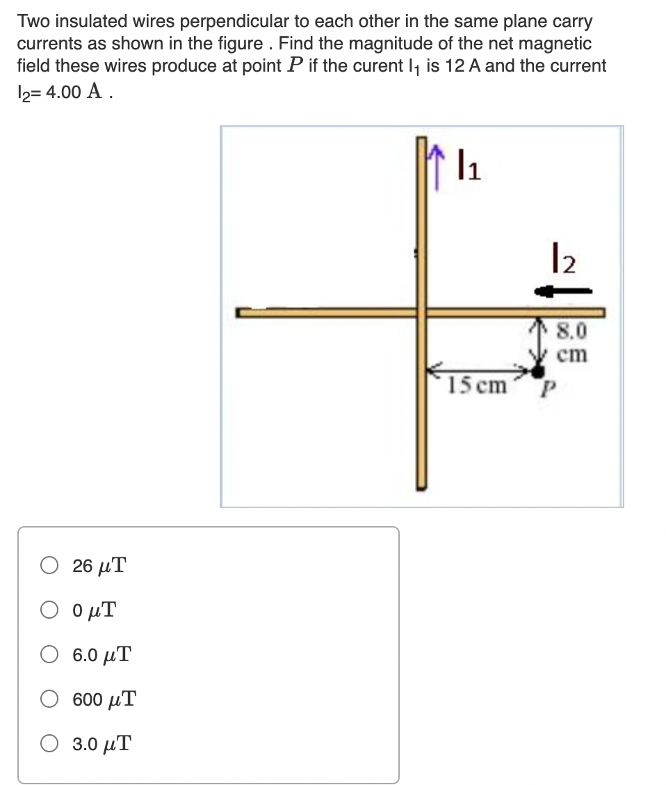 Solved Two insulated wires perpendicular to each other in | Chegg.com