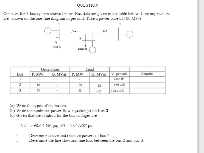 Solved QUESTION Consider the 3-bus system shown below. Bus | Chegg.com