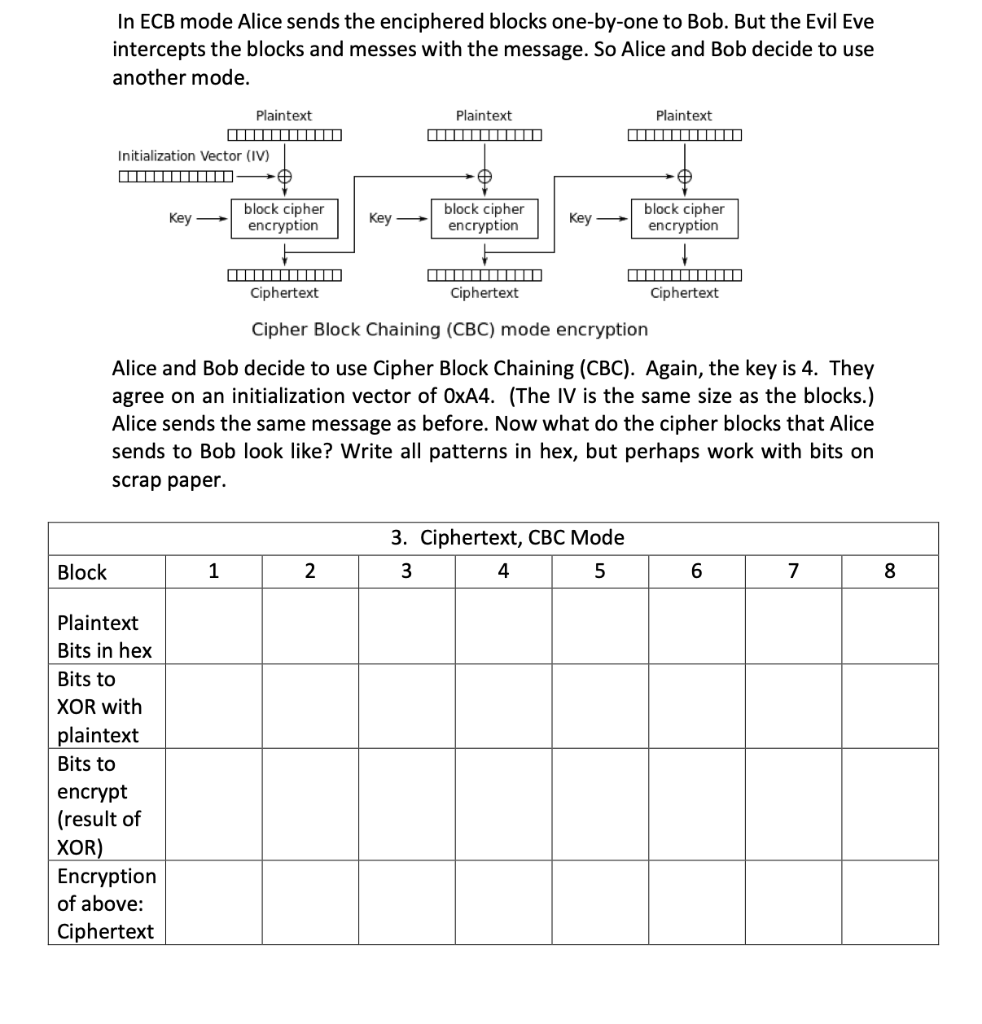 Solved Bits in Hex : = 4C 45 54 53 4D 45 45 54 | Chegg.com