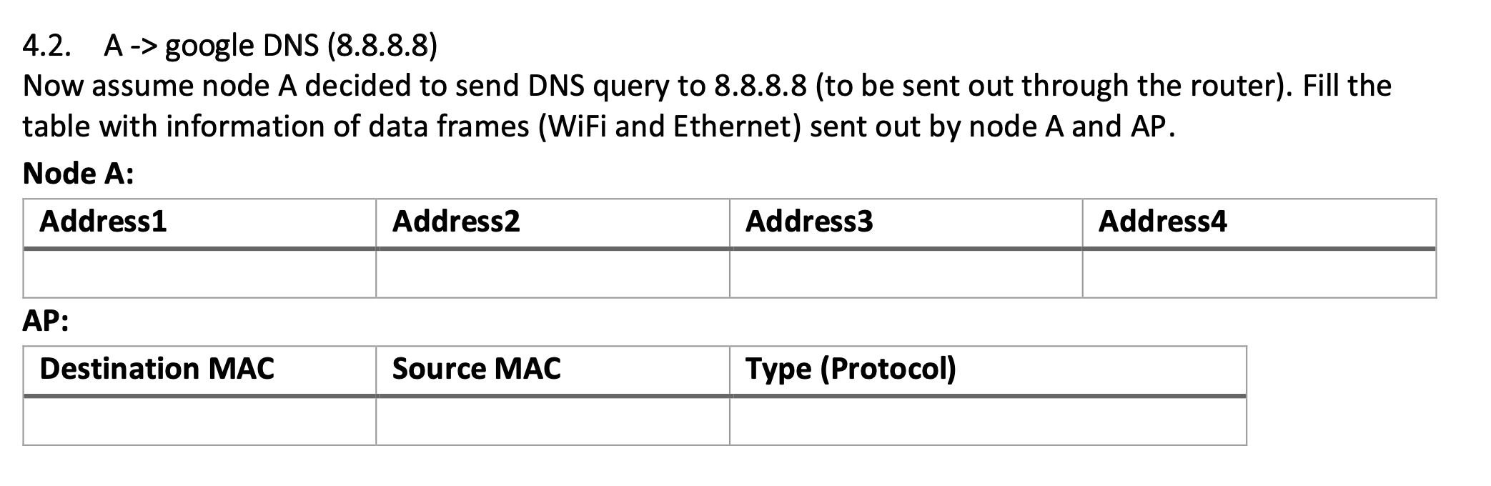 Solved (2pts) Consider a simple WiFi network with one access | Chegg.com