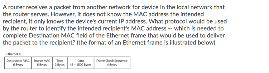 Solved A router receives a packet from another network for | Chegg.com