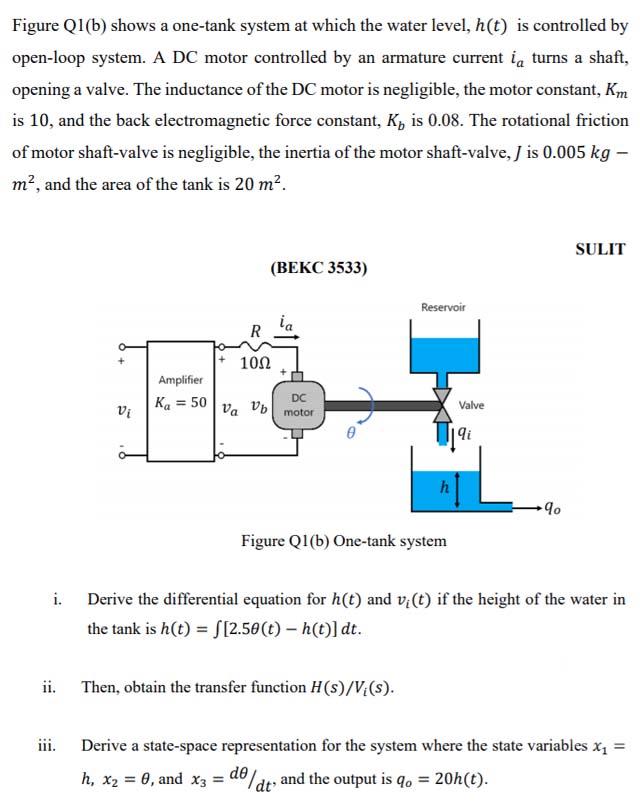 Figure Q1(b) shows a one-tank system at which the | Chegg.com