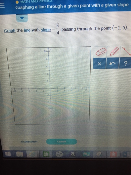 Solved Graph the line with slope -3/4 passing through the | Chegg.com