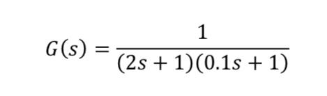 Solved Higher-order functions can be simplified by applying | Chegg.com