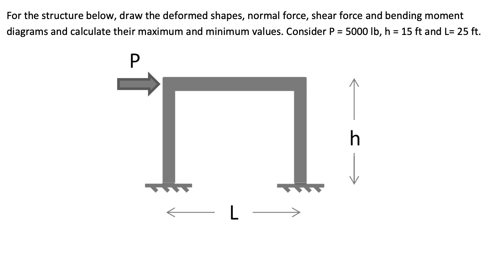 Solved For the structure below, draw the deformed shapes, | Chegg.com