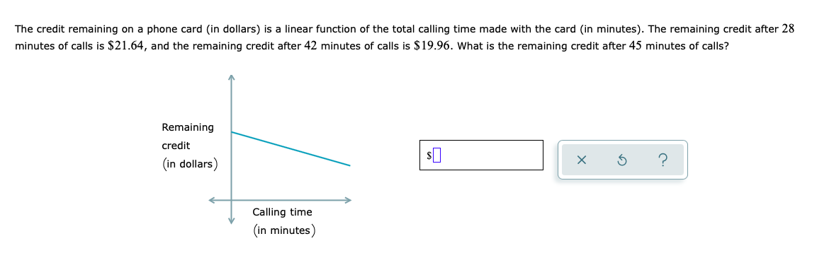 Solved The credit remaining on a phone card (in dollars) is | Chegg.com