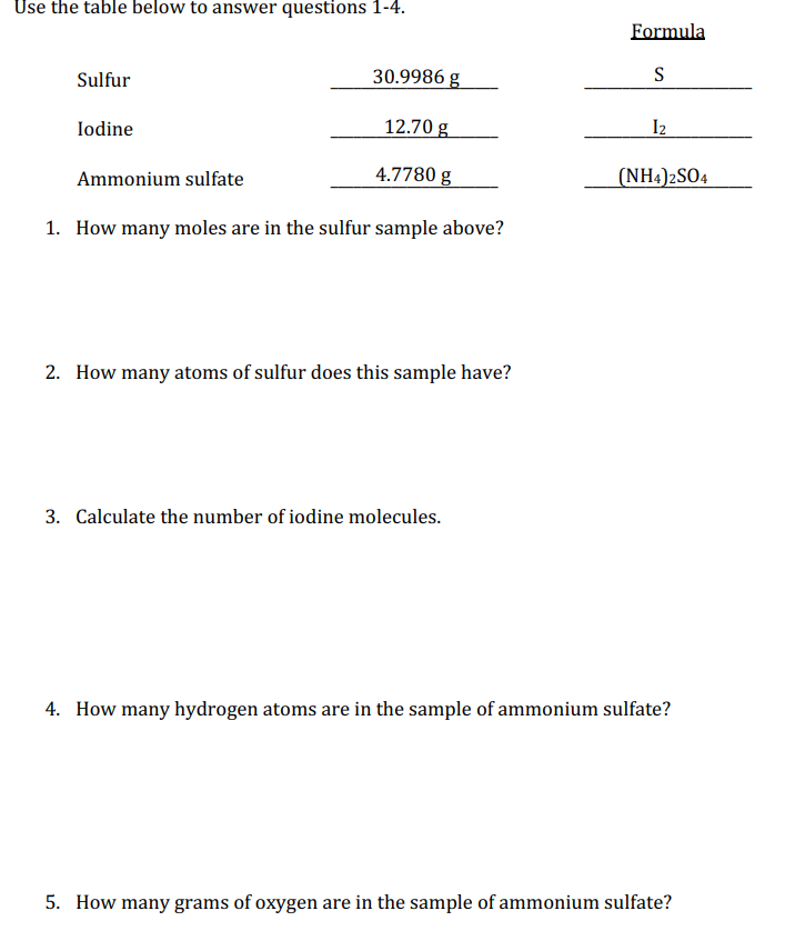 Solved Use the table below to answer questions 1-4. Formula | Chegg.com