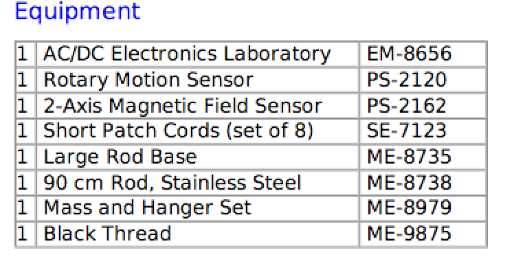 Solved 20 2 1 BIL d Left 15 10 Right Right Reversed Center | Chegg.com