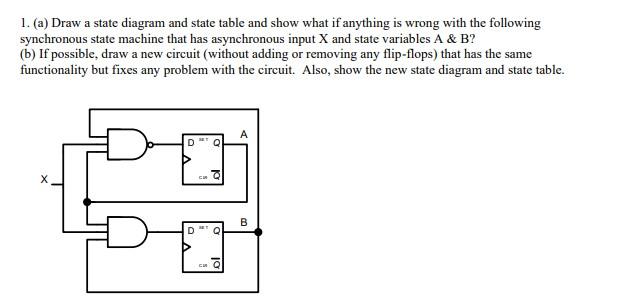 Solved 1. (a) Draw a state diagram and state table and show | Chegg.com