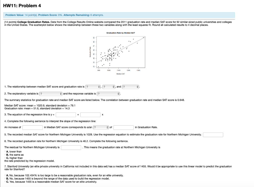 Solved HW11: Problem 4 Problem Value: 14 point(s). Problem | Chegg.com