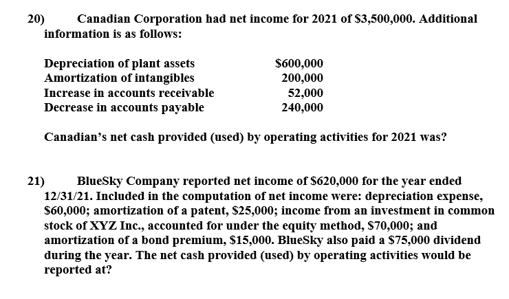 Solved 20) Canadian Corporation had net income for 2021 of | Chegg.com
