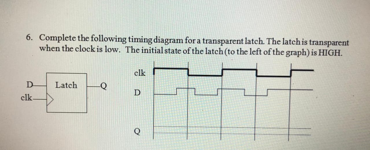 Solved 6. Complete the following timing diagram for a | Chegg.com