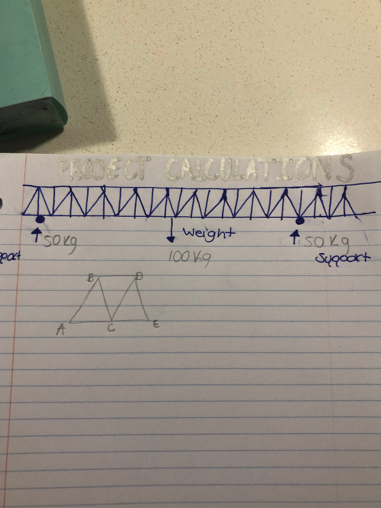 Solved Calculate the internal forces within each slender | Chegg.com
