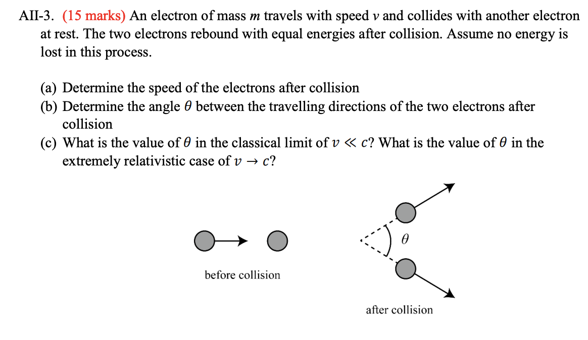 Solved AII-3. (15 marks) An electron of mass m travels with | Chegg.com