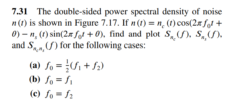Solved 7.31 The double-sided power spectral density of noise | Chegg.com