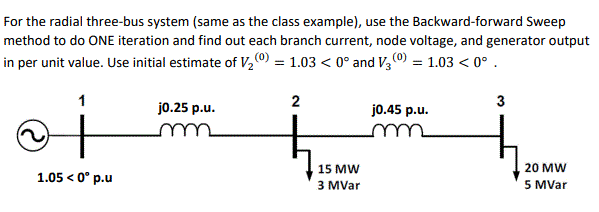 Solved For the radial three-bus system (same as the class | Chegg.com