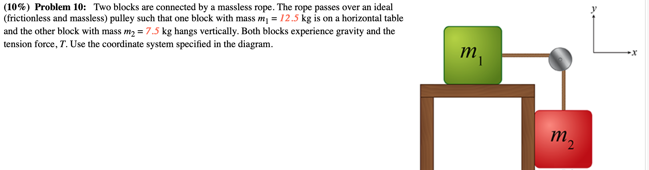 Solved 10 Problem 10 Two Blocks Are Connected By A