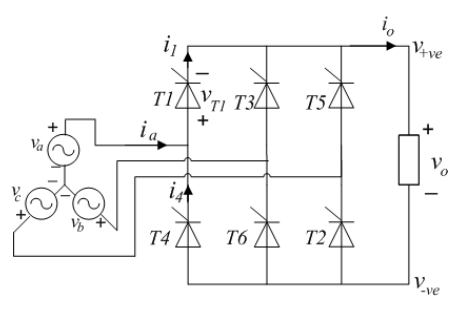 Solved -A Three phase fully controlled bridge rectifier with | Chegg.com
