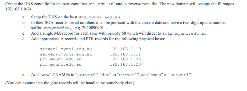 Solved Create the DNS zone file for the new zone "myuni. | Chegg.com