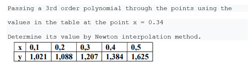 Solved Passing a 3rd order polynomial through the points | Chegg.com