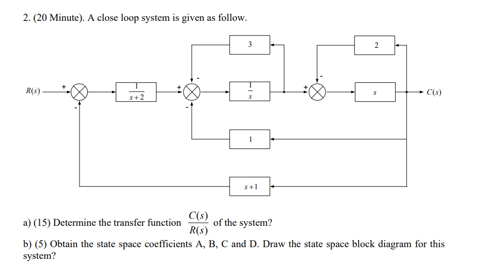 Solved 2. (20 Minute). A close loop system is given as | Chegg.com