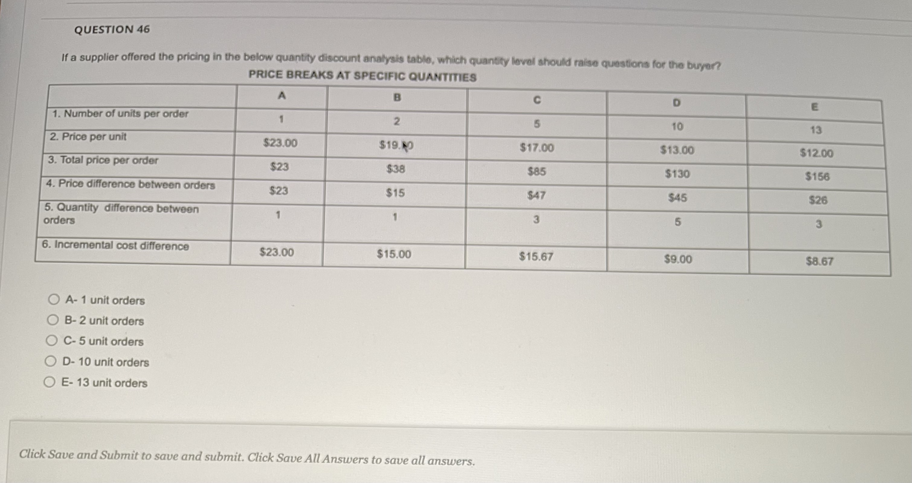 Solved If a supplier offered the pricing in the below | Chegg.com